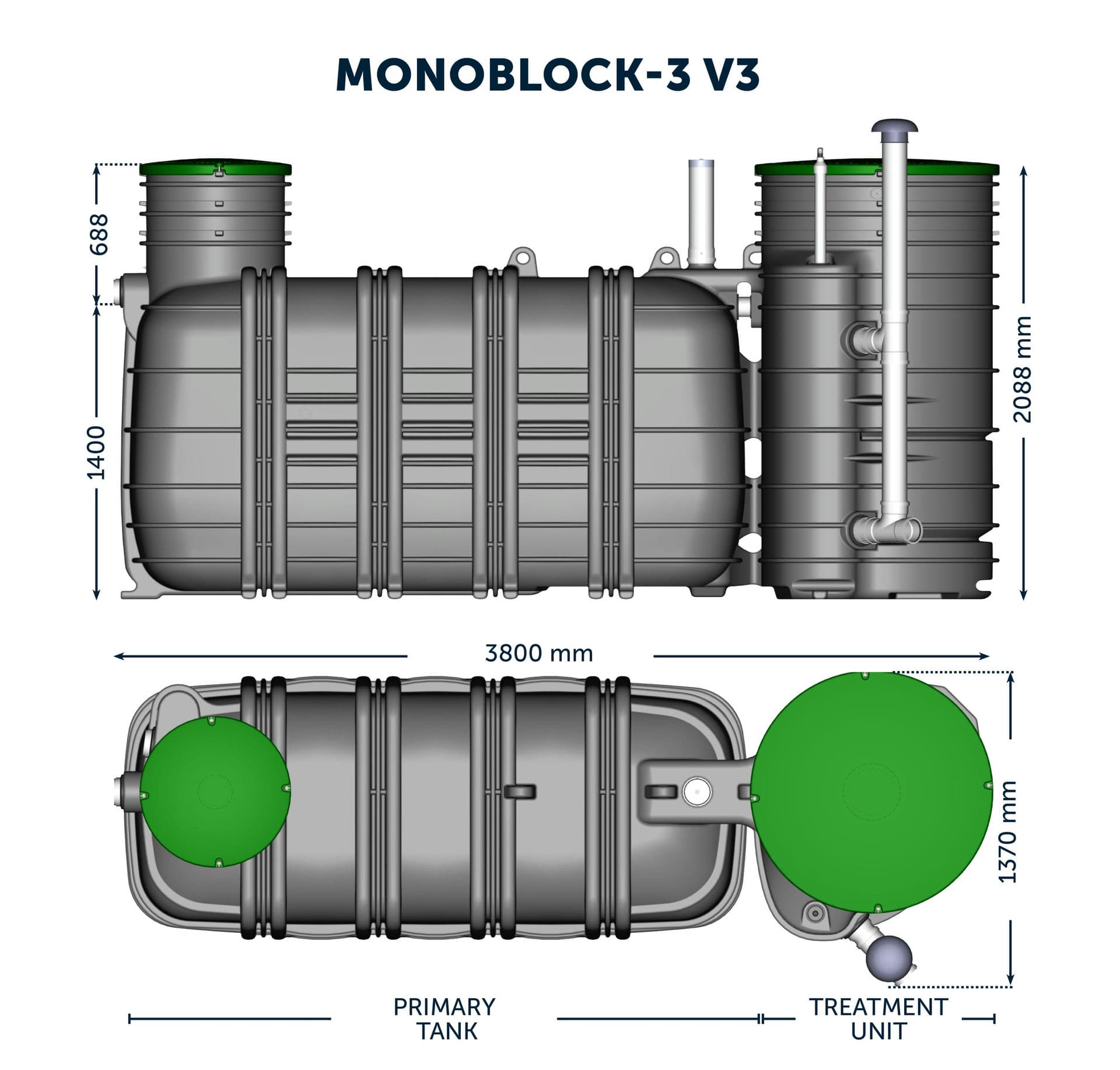 BIOROCK MONOBLOCK | Domestic WasteWater Treatment Plant